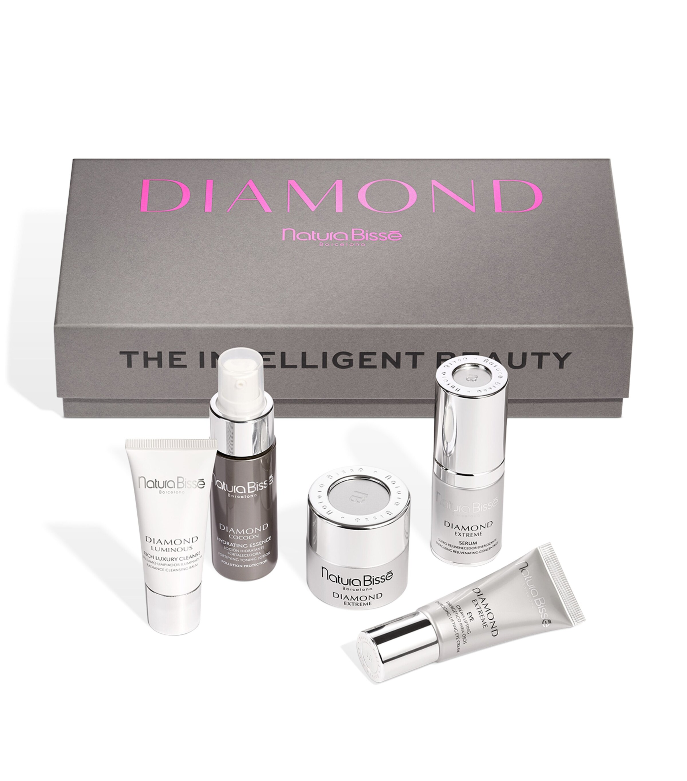 Luxury Beauty Gift Sets | Harrods UK